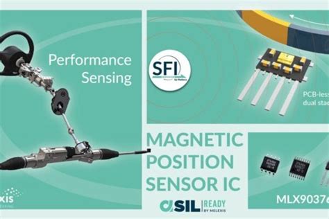 Magnetic Position Sensor Meets Asil D