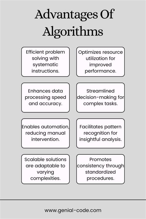 Algorithms Guide For Beginners To Advanced Genial Code