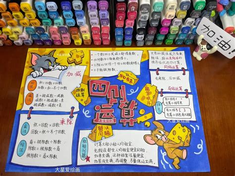 四年级四则运算思维导图 四年级四则运算思维导图清晰 图片 网专笔记