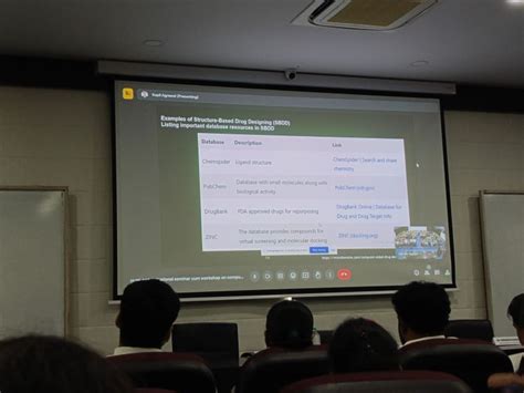 Lifelonglearner Cadd Marwadiuniversity Rajani Jatin