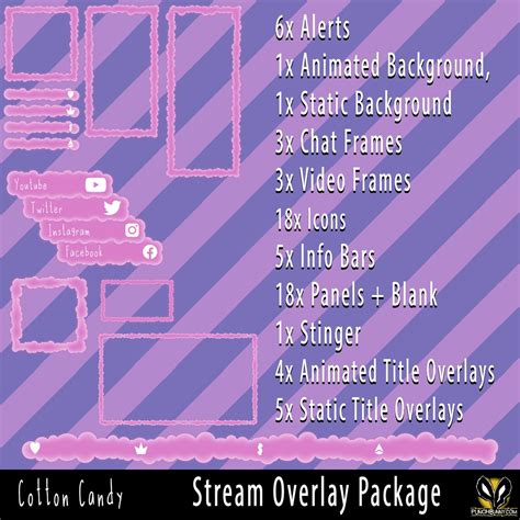 Cotton Candy Twitch Stream Overlay Pink And Purple Digital Download