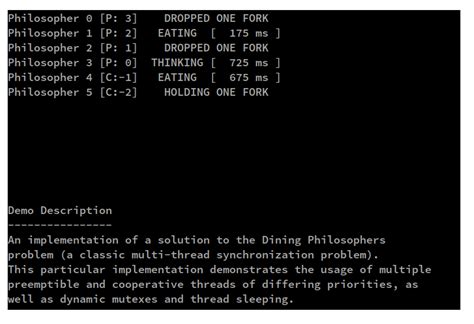Zephyr Rtos And Cortex R5 On Zynq Ultrascale Zephyr Project