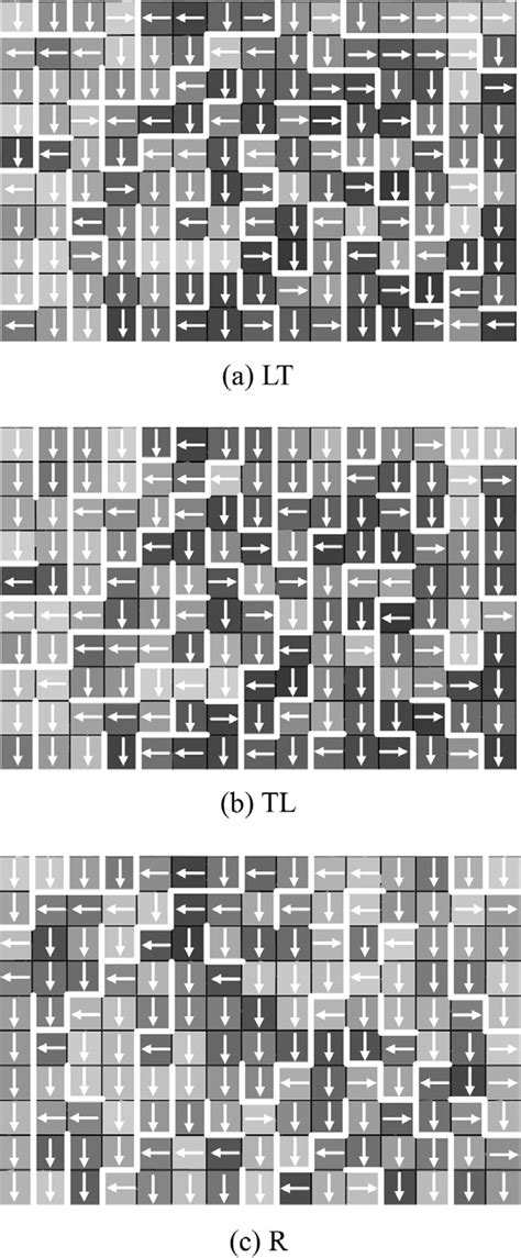 Cleavage Crack Propagation Directions And Discontinuous Boundaries Download Scientific Diagram