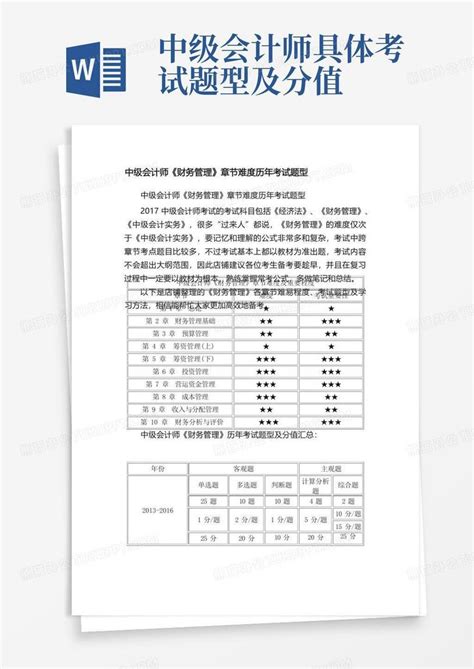 中级会计师财务管理章节难度历年考试题型Word模板下载 编号qwmzwjra 熊猫办公