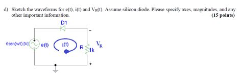 Solved D Sketch The Waveforms For E T I T And VR T Chegg Com