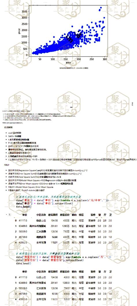 Python数据分析可视化预测项目例子实例源码代码实战案例带数据集