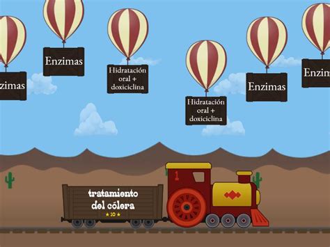 Sistema Digestivo Balloon Pop