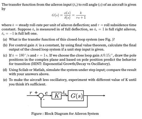 Solved The Transfer Function From The Aileron Input To Roll Angle Of