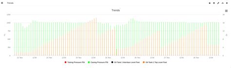 a detailed overview of onping onping automation platform