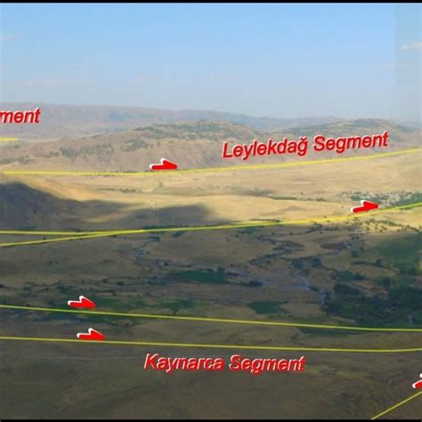 A The Tectonic Map Of Sumatra Subduction Zone Gsf Great Sumatran Download Scientific