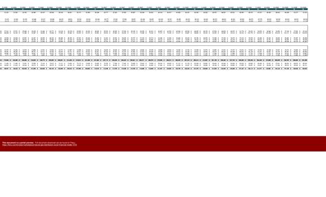 Natural Gas Distribution Excel Financial Model Template Excel XLS