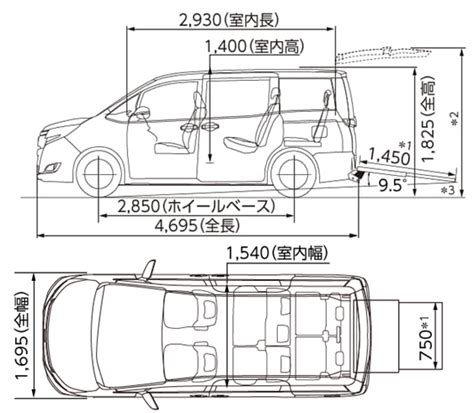 歴代ヴォクシーを乗りこなせ全voxyの寸法図などを大公開