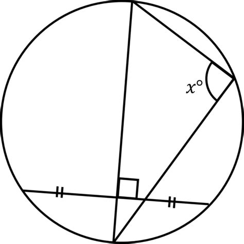 Circle Theorems Worksheets Questions And Revision MME Circle Theorems Worksheets Questions And Revision MME