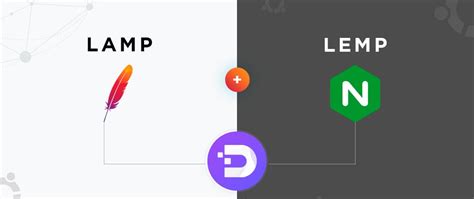 lemp and lamp stack 🤔 dev community
