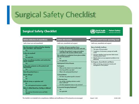 Surg Safety Checklist Revisited Pdf