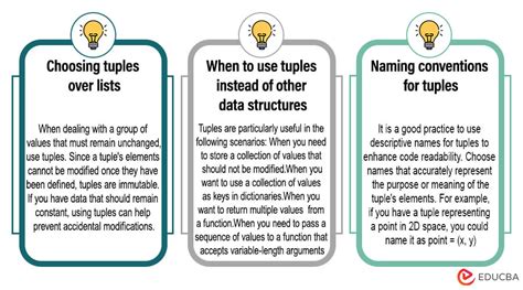 Tuples In Python How To Create Access Slice And Modify
