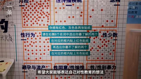 你会跟你的孩子探讨性话题吗你会教你的孩子怎么正确使用避孕套吗 范小厝