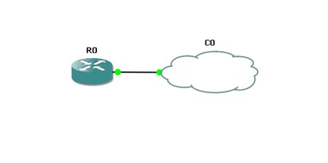 VPN With GNS Cisco Community