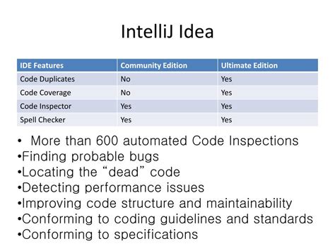 Ppt Static Code Analysis To Find Bugs Powerpoint Presentation Free