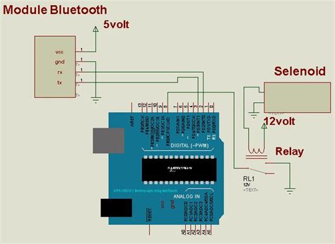 Project Kunci Pintu Rumah Dengan Bluetooth Android Dan Arduino