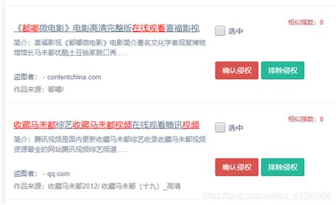 Js关键字匹配标红处理 最长的公共子串标红处理js匹配关键字 Csdn博客