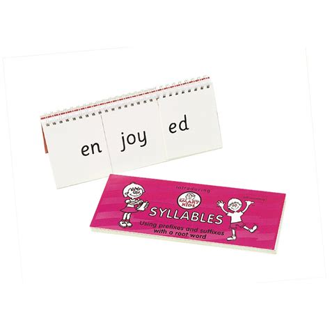 Synthetic Phonics And Structured Literacy Blending And Segmenting Smart