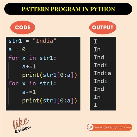 Kode Gurukul On Linkedin Pattern Program In Python