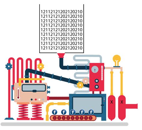 Example Whys Root Cause Analysis