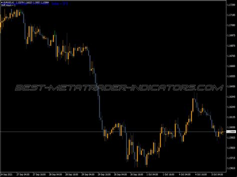 average daily range pro calculator indicator ⋆ top mt4 indicators mq4