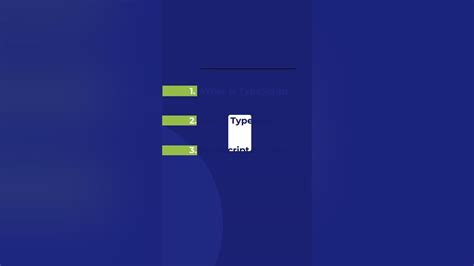Day 3 Angular Interview Questions And Answers Angular Typescript Shorts Codingknowledge