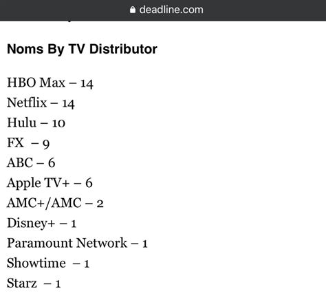 익스트림무비 6300억 날린