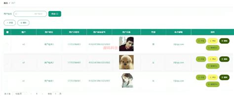 Springbootvue智能家居系统源码论文智能家居管理系统源代码大全 Csdn博客