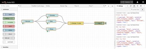 Nodejs Node Red Dashboard Atualizar Switch Dinâmicamente Stack