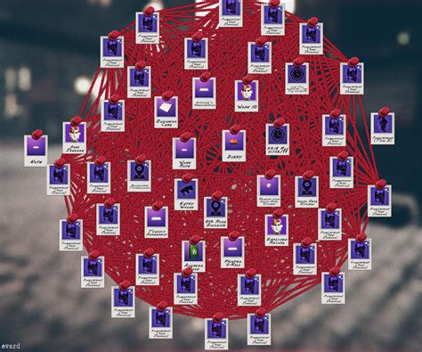 50 Best R Shadows Of Doubt Images On Pholder This Homeless Guy Keeps Entering My House What