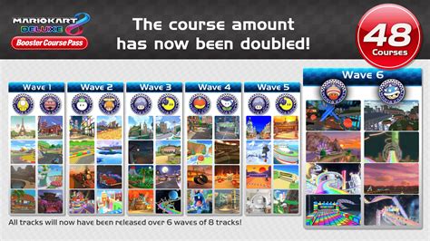 My New Hopes For The Booster Course Pass Dlc Also This Took 3 Hours