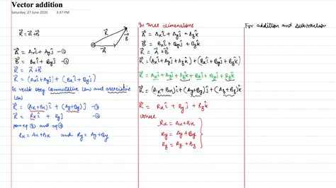 Analytical Method For Vector Addition At Amy Dixon Blog