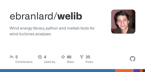 github ebranlard welib wind energy library python and matlab tools for wind turbines analyses
