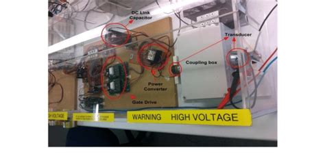 5 The Experimental Setup Download Scientific Diagram