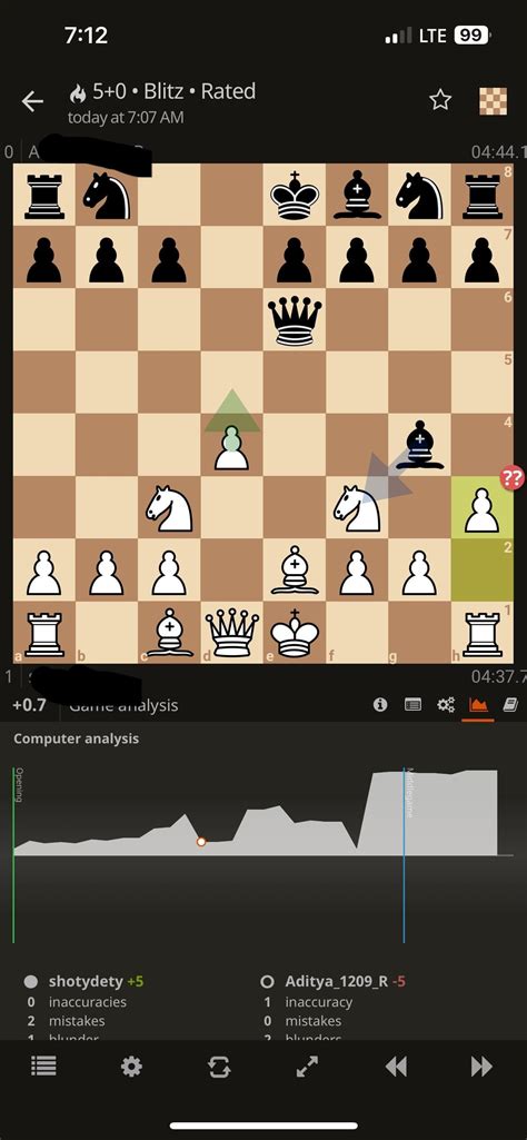 Engine Common Sense Ranarchychess