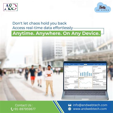 A And D Technology On Linkedin Cloudcomputing Cloud Technology