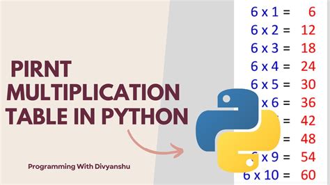 Print Multiplication Table In Python Python Tutorial For Beginners