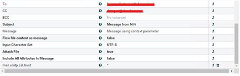 Solved Using Put Email Processor In Nifi Javalangnullpo Cloudera Community 389742