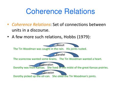 ppt natural language processing compsci 423 723 powerpoint