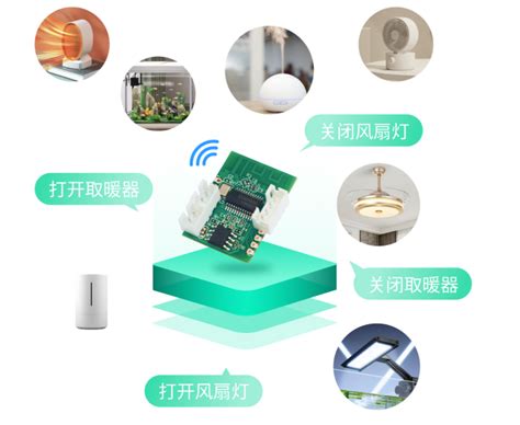 机智云AI离线语音识别解决方案轻松实现家电产品智能语音集成 南方企业新闻网