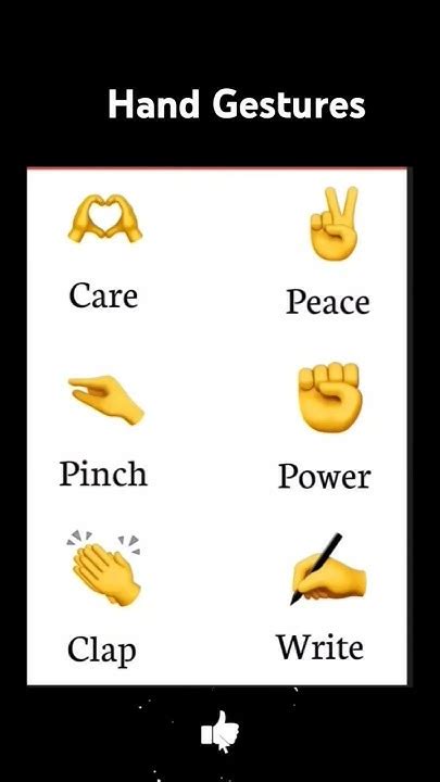 Hand Gestures Youtube