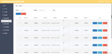 附源码 Javassm计算机毕业设计网络工程专业核心课程网站通用平台的实现5j2og源码程序数据库部署中小型网络工程设计与实现要源文件 Csdn博客