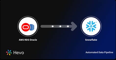 how to get your data from aws rds oracle to snowflake hevo