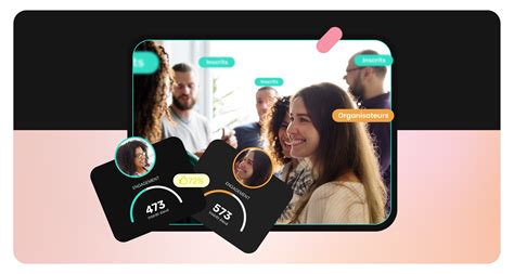Expérience 2024 Blogue Vue Détaillée