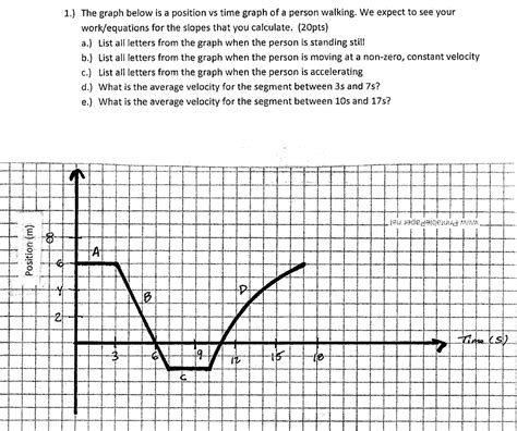 [solved] 1 the graph below is a position vs time graph o