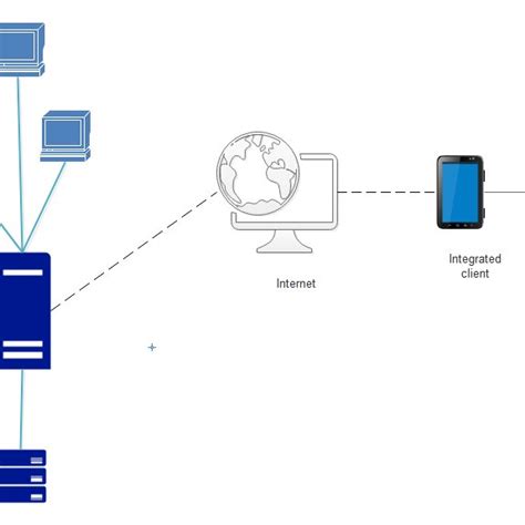 Lora Network Architecture Download Scientific Diagram